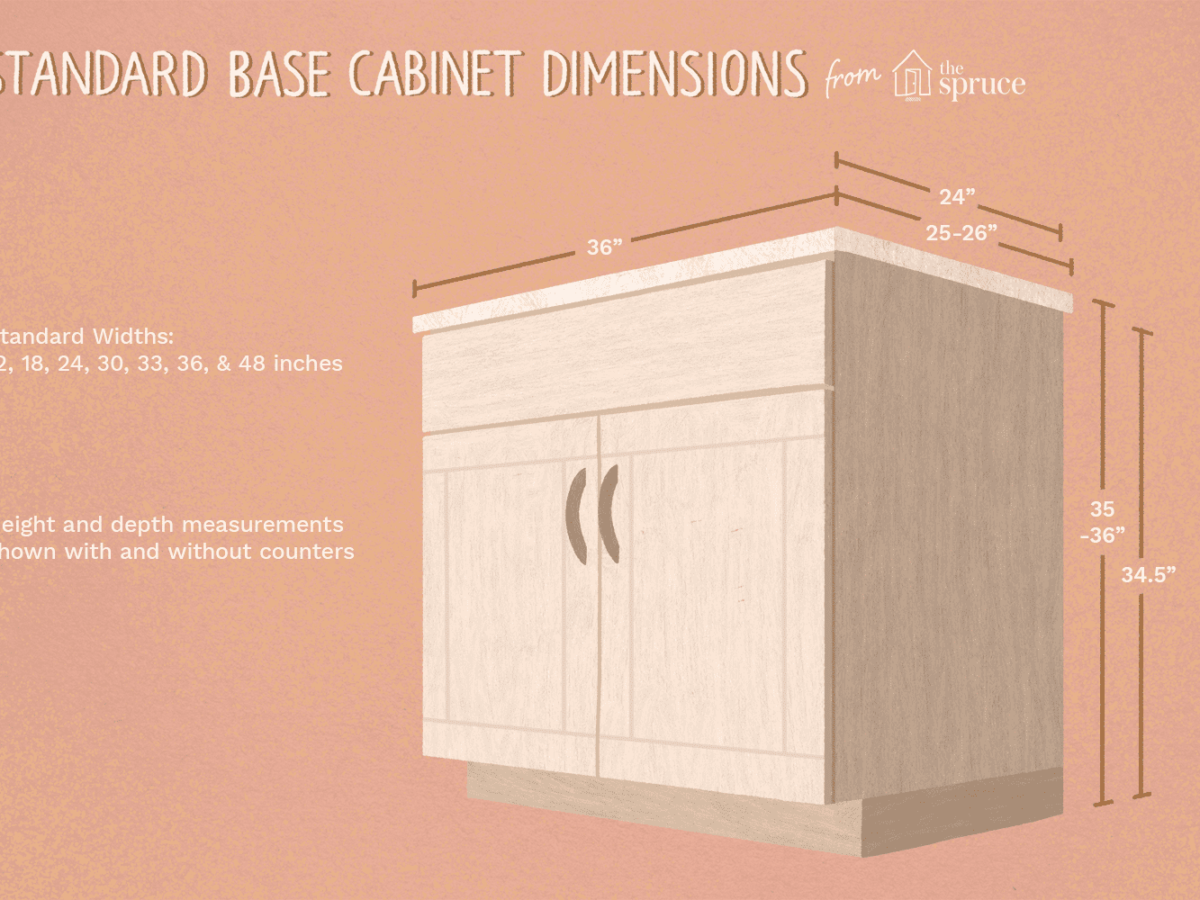 Guide To Standard Kitchen Cabinet Dimensions And Sizes 43 OFF Guide To Standard Kitchen Cabinet Dimensions And Sizes 43 OFF